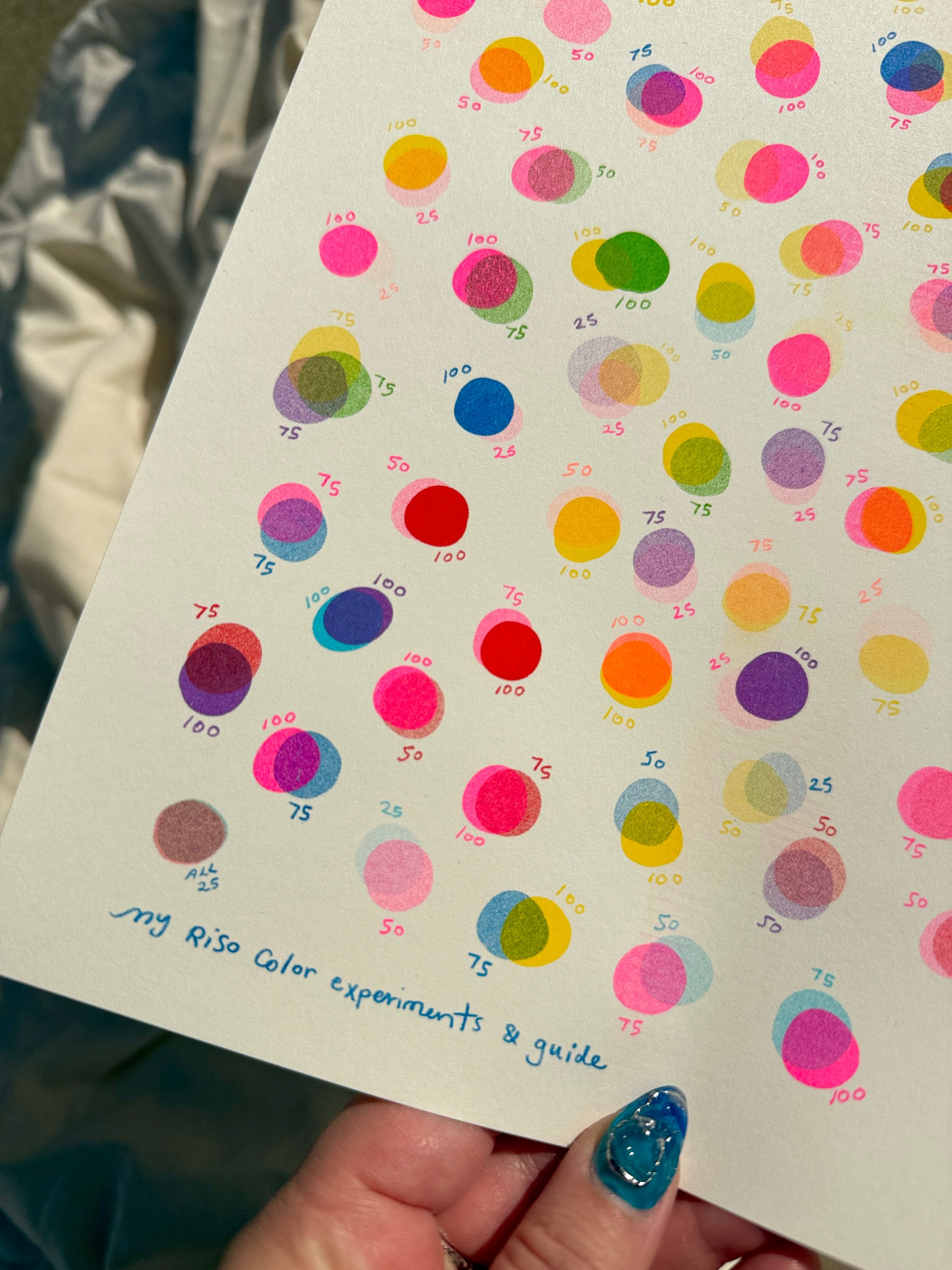 My Fave Riso Flavors Small Riso Print – natalie andrewson