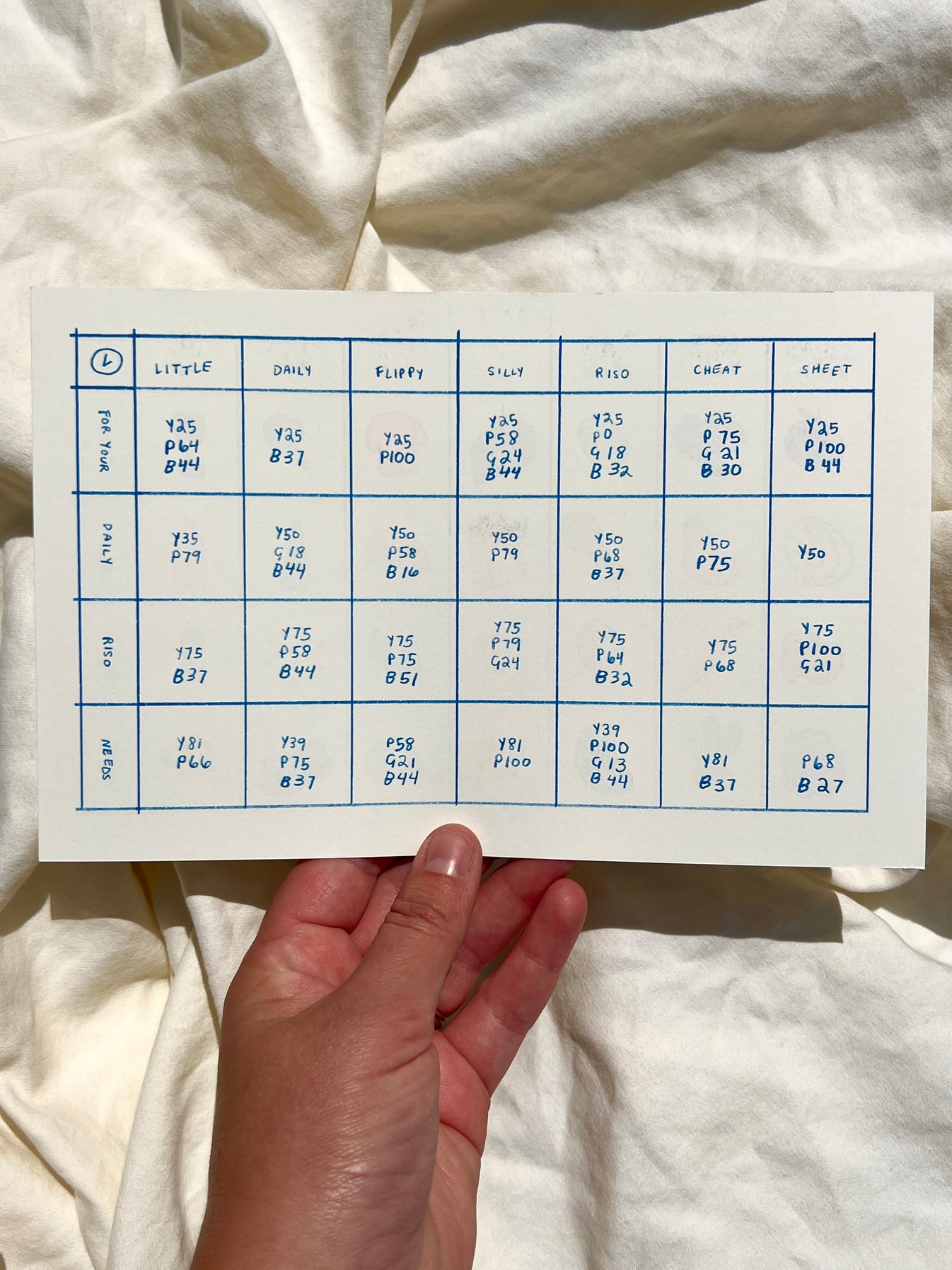 Daily Dose of Riso Color Chart – natalie andrewson