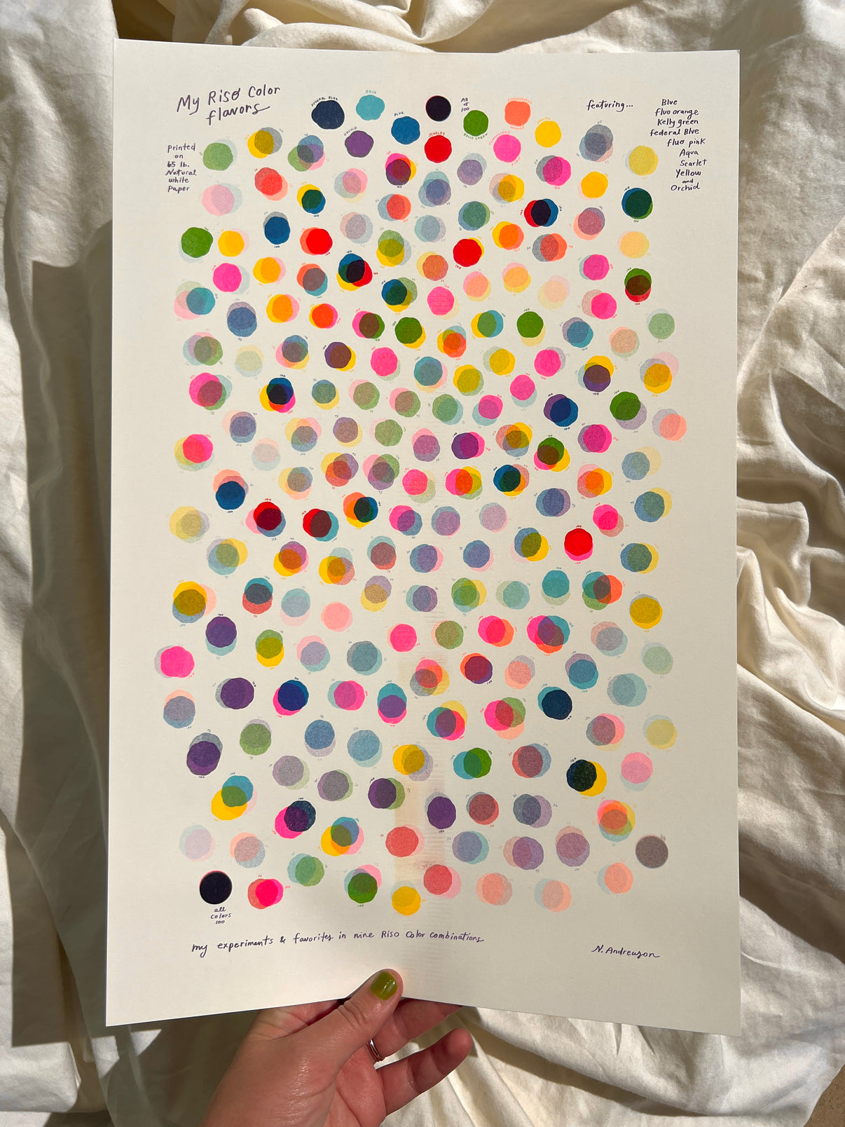 My Riso Flavors *New* 11x17 Color Chart in Nine Colors – natalie andrewson