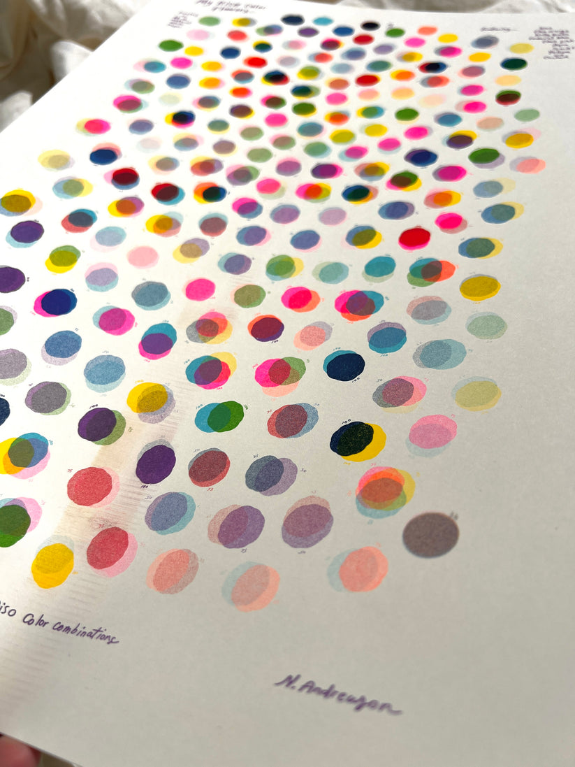 My Riso Flavors *New* 11x17 Color Chart in Nine Colors – natalie andrewson