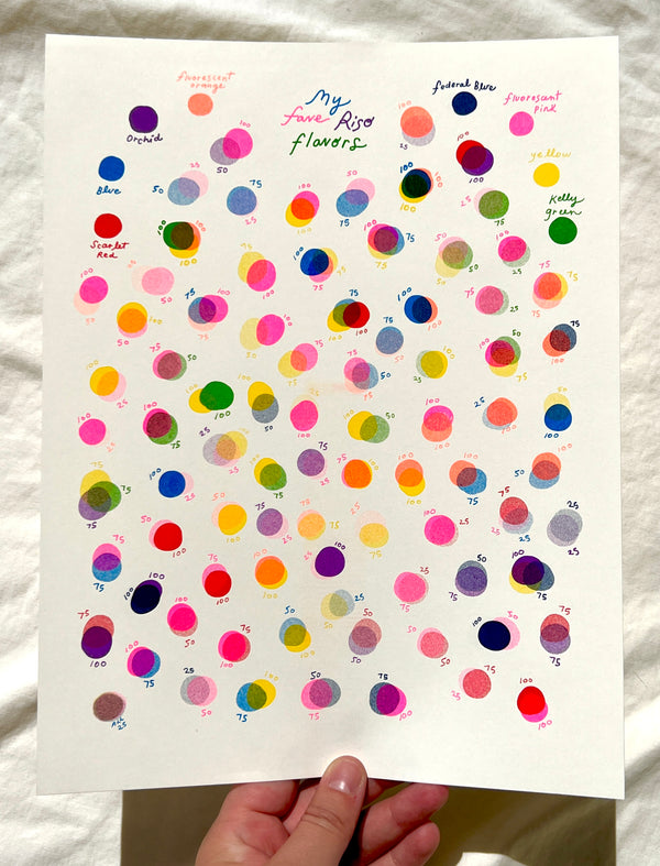 My Fave Riso Flavors Small Riso Print – natalie andrewson